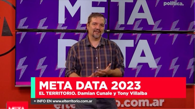 MetaData #2023: Las elecciones y el caso del "Pelado" Brítez | El Territorio
