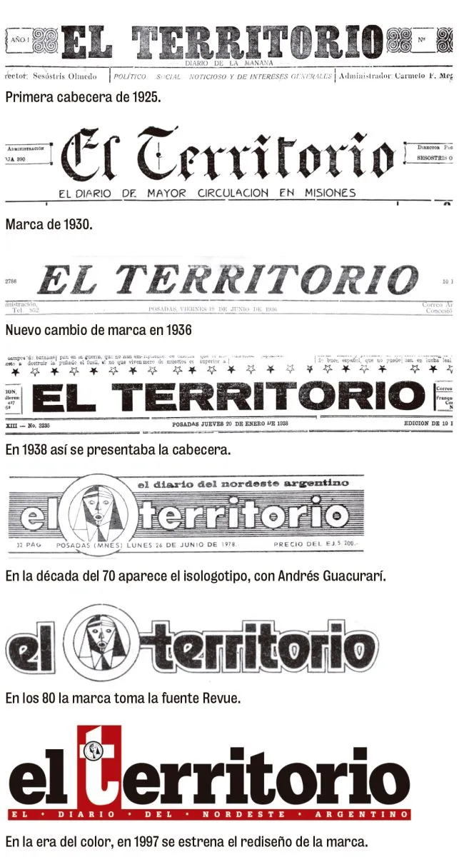 El Territorio presenta su marca de cara al centenario: 100 años, miles ...